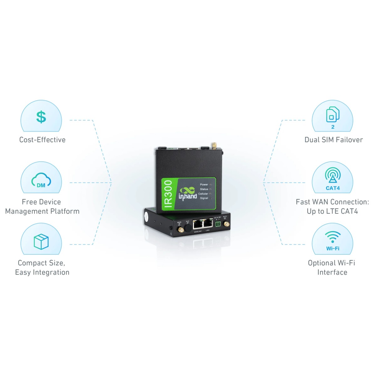 Router IR302 InHand 4G LTE industriale con VPN